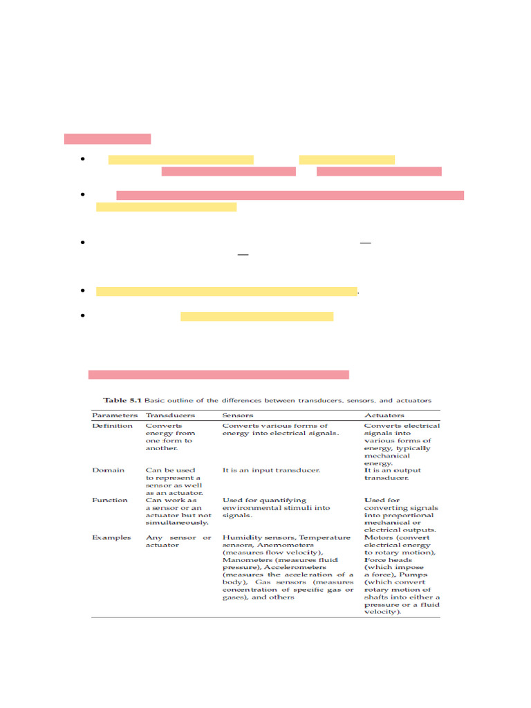Sensors and Actuators Module 02 | PDF | Actuator | Sensor