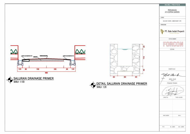 SALURAN PRIMER | PDF