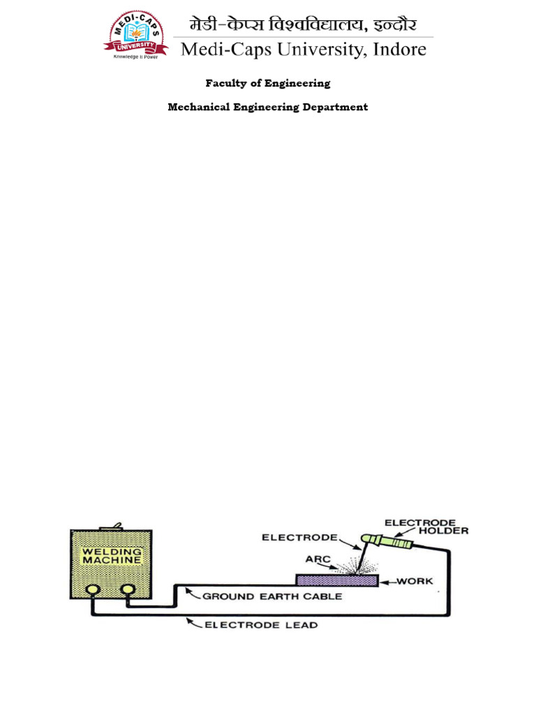 Final Workshopal Lab Mannual | PDF | Welding | Construction