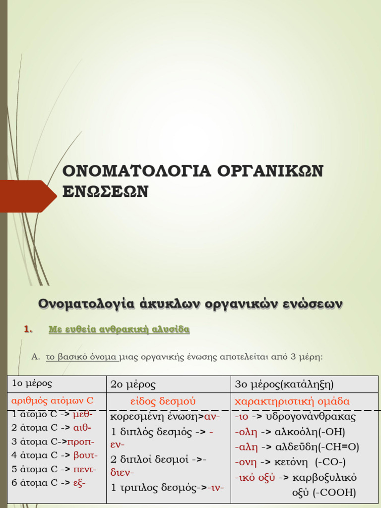 ΟΝΟΜΑΤΟΛΟΓΙΑ 2024 | PDF