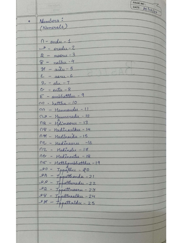 Kannada Part 2 Notes | PDF