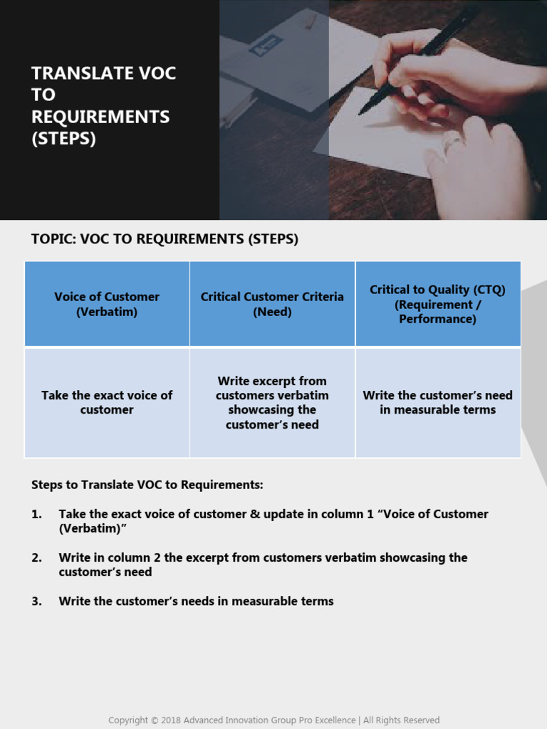 Steps to Convert VOC to Requirements | PDF
