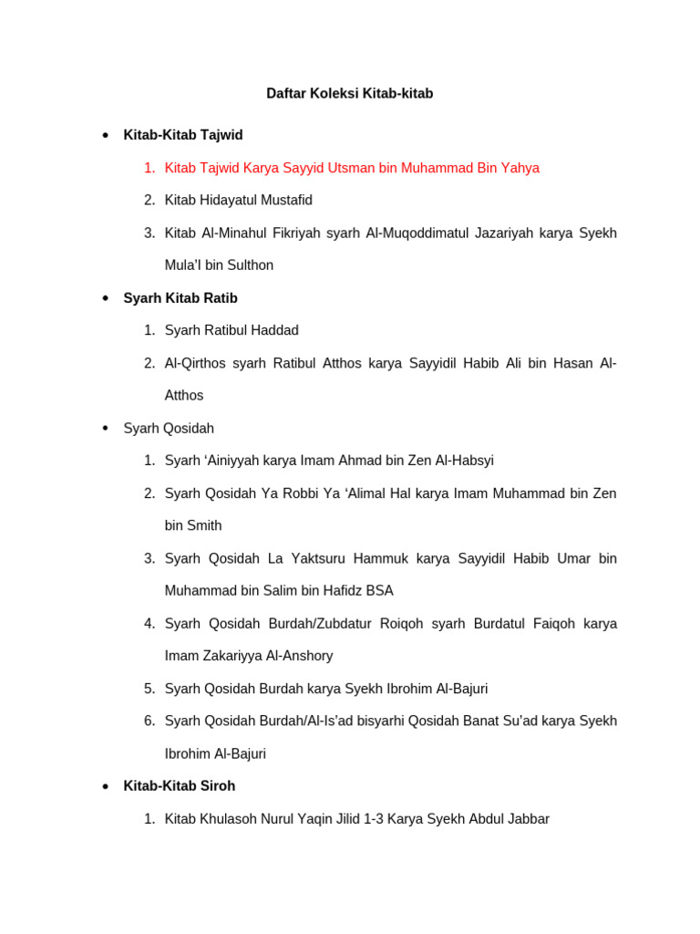 Daftar Koleksi Kitab | PDF