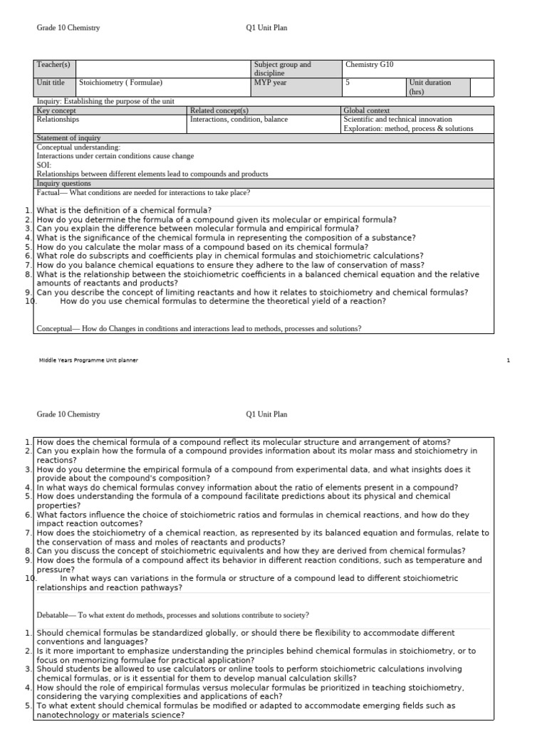Gr 10 Q1 Unit Plan | PDF | Stoichiometry | Chemical Substances