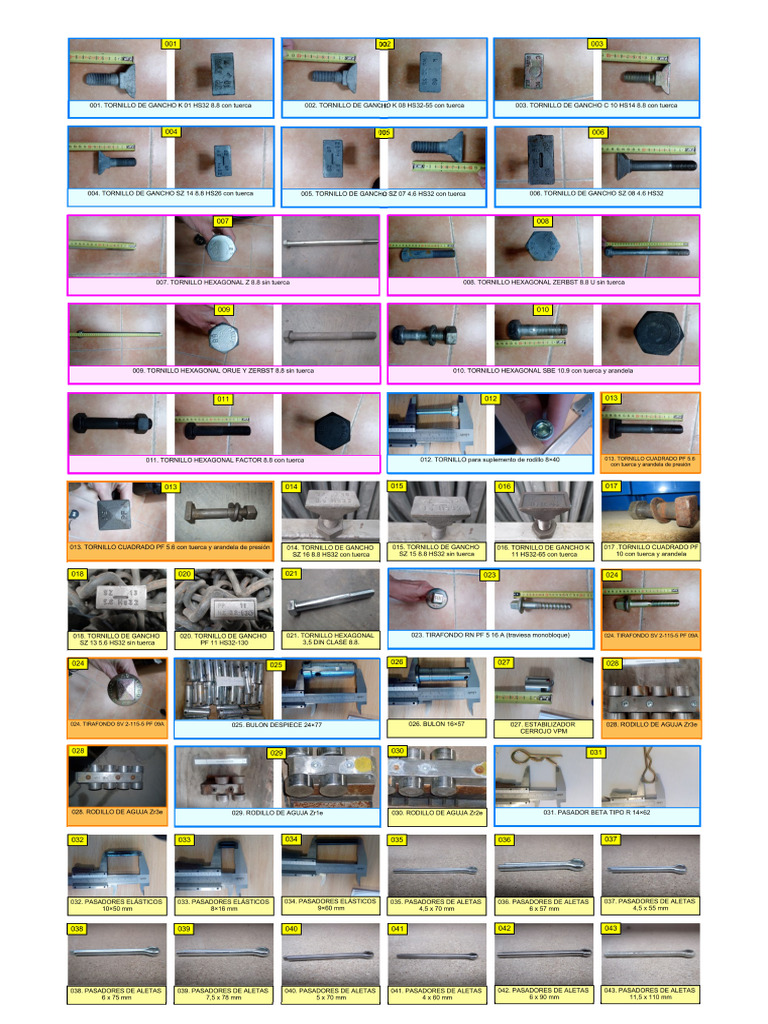 Catálogo 1 - Rev01 | PDF