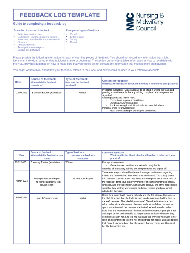 Feedback Log Completion Guide | PDF | Nursing | Social Programs