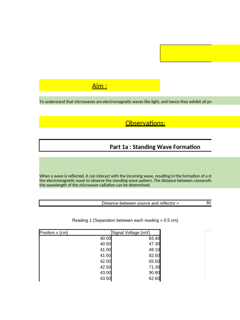 Exp 6 MPL Lab Report 2023B5A70727G) | PDF | Electromagnetic Radiation | Interferometry