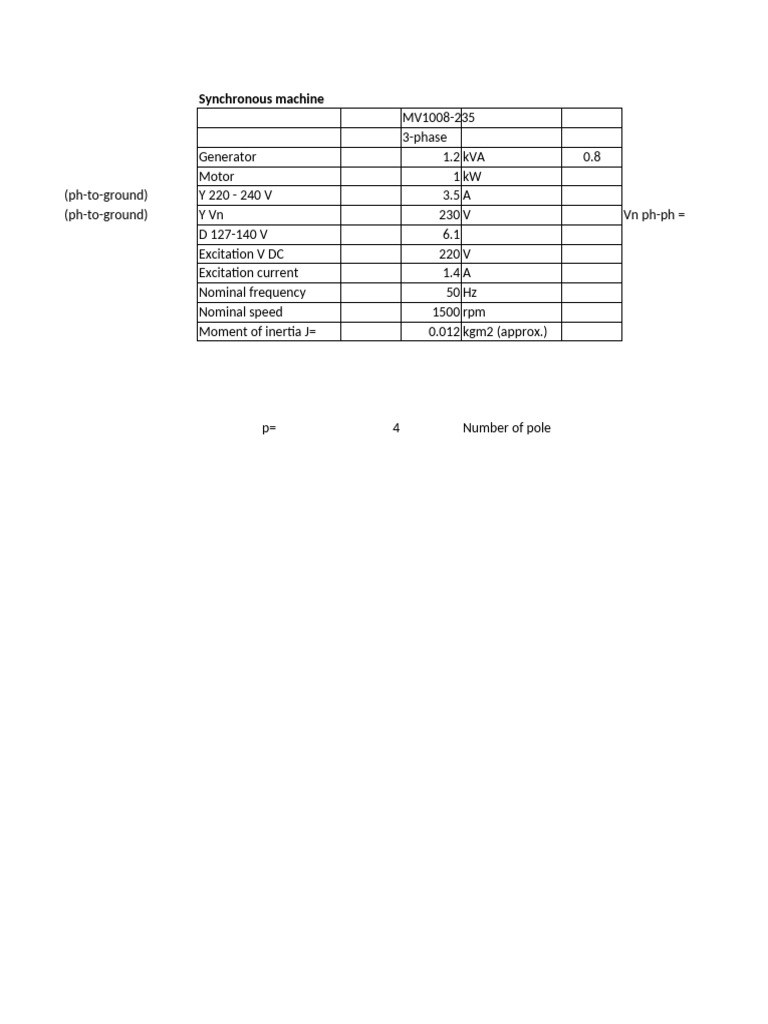 M3 Machine Labs Model AnswersV2 | PDF | Machines | Electricity