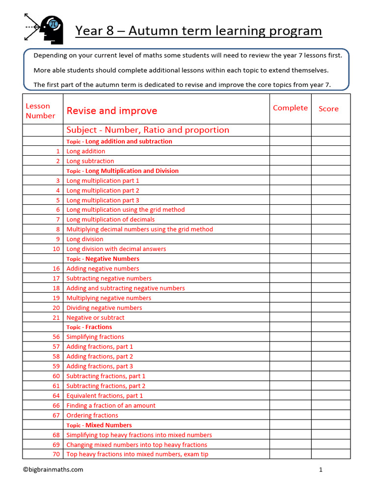 Y8 Autumn Learning Programme | PDF | Multiplication | Numbers