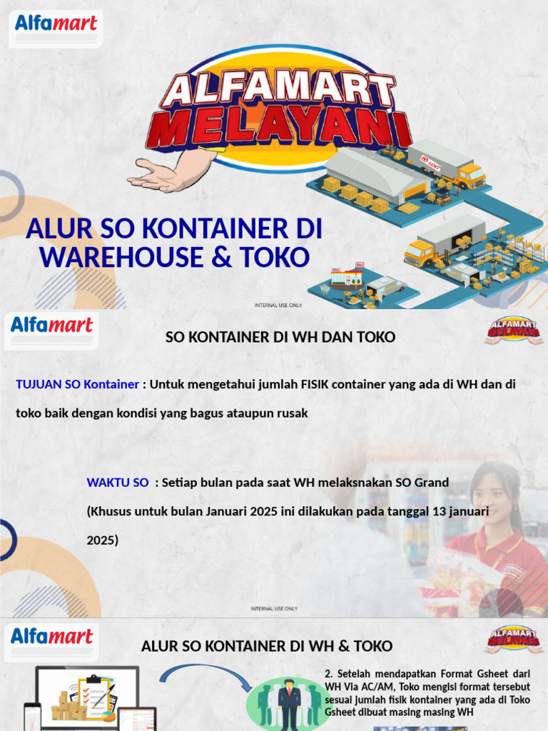 Alur Mekanisme SO Kontainer (Di WH & Toko) | PDF