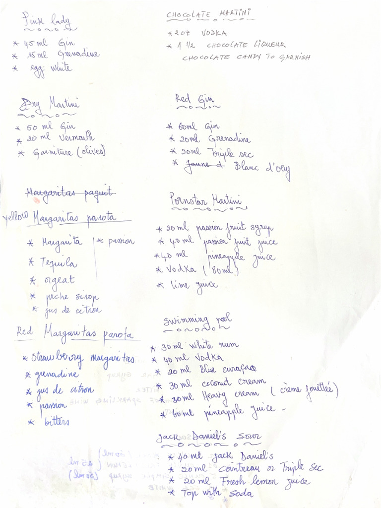 Fiche Technique Cocktail | PDF