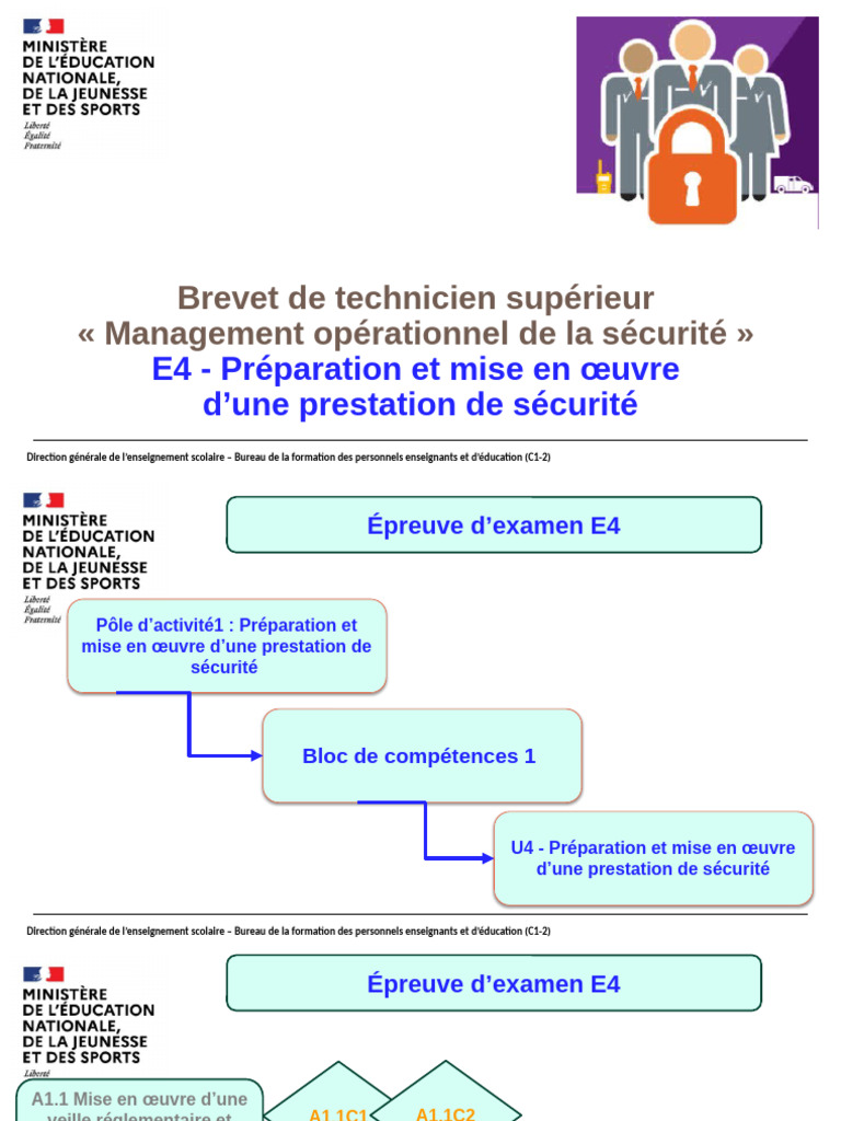 1ere Presentation de L-Epreuve E4 - BTS MOS | PDF | Enseignants