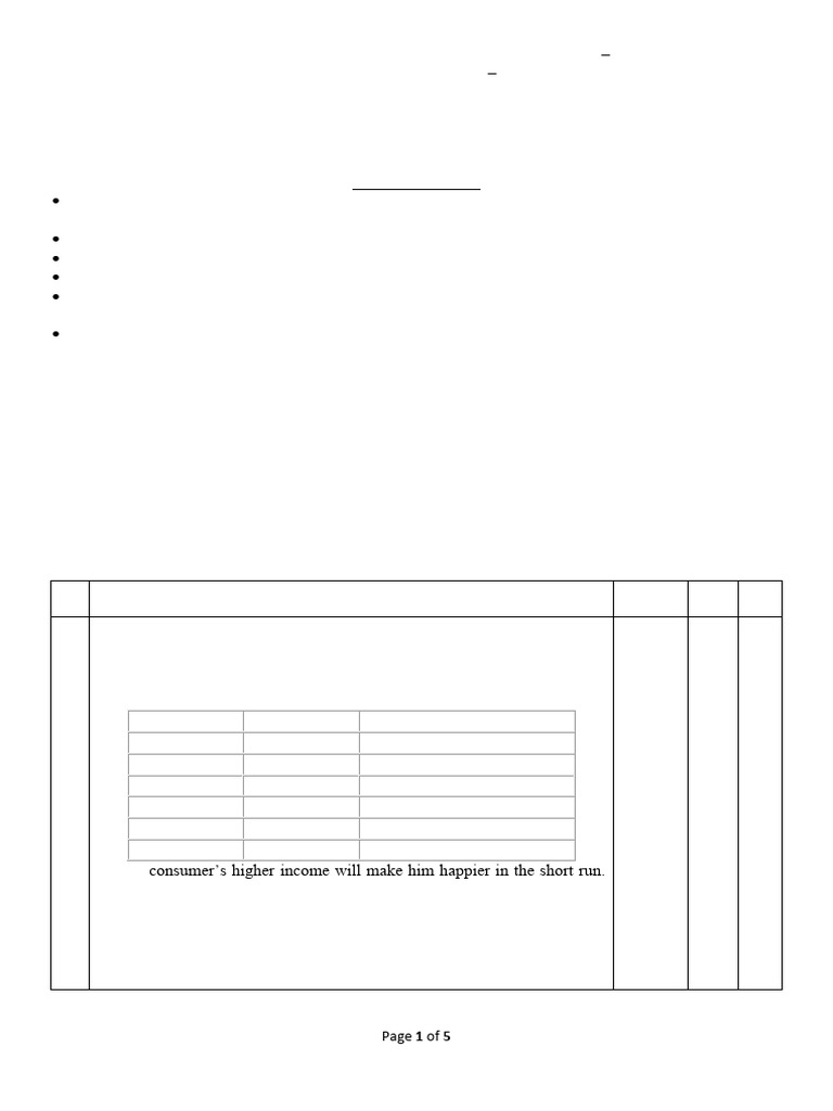 MBA Managerial Economics Exam October 2023 | PDF | Cement | Profit ...