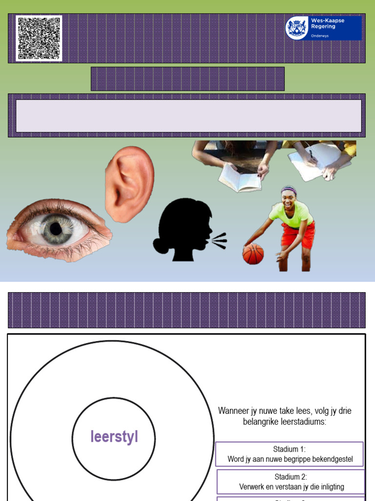 Verskillende Leerstyle | PDF