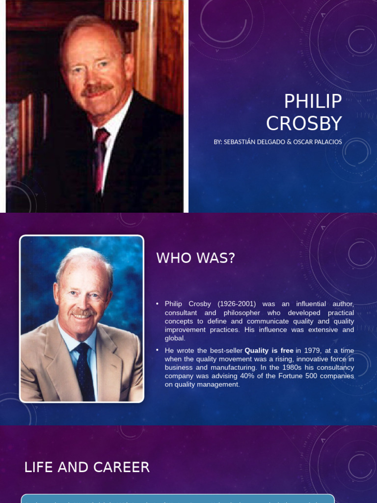 Philip Crosby's Zero Defects Philosophy | PDF | Business