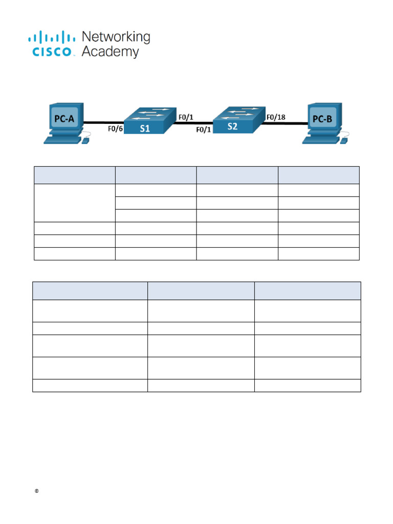 3.6.2-Lab - Implement-Vlans-And-Trunking - es-XL | PDF | Estándares de red | Redes de computadoras