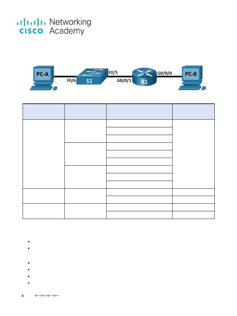 1.6.2-Lab - Configure-Basic-Router-Settings - es-XL | PDF | Enrutador (Computación) | Yo Pv6