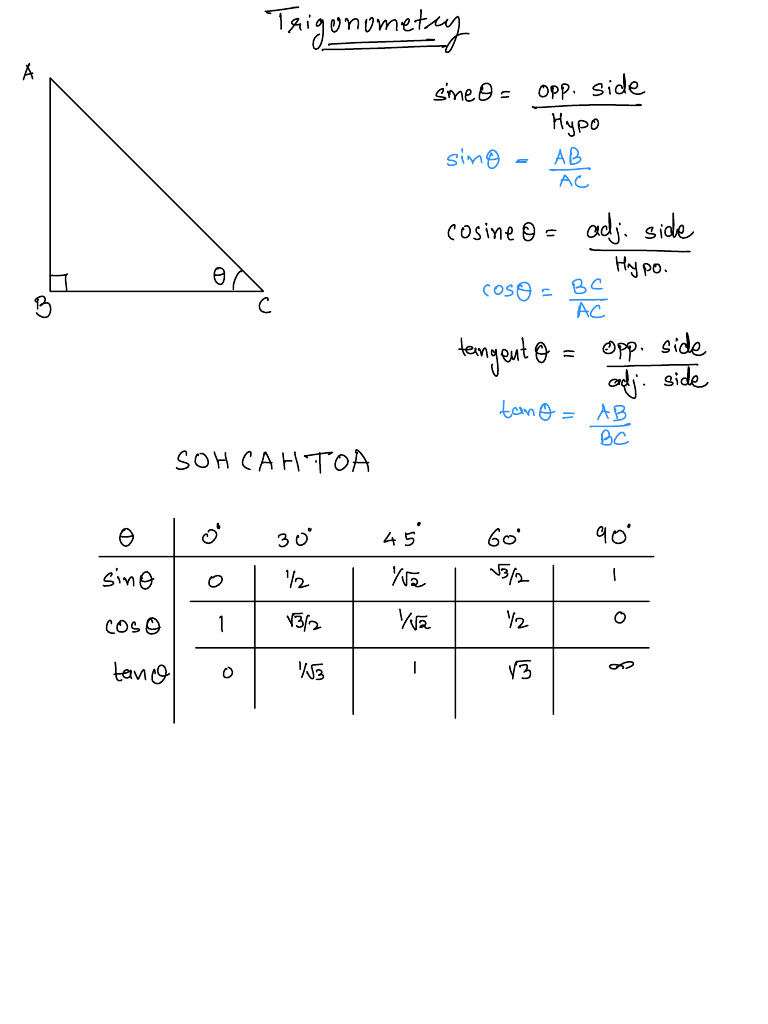 Trigonometry Igcse Pdf