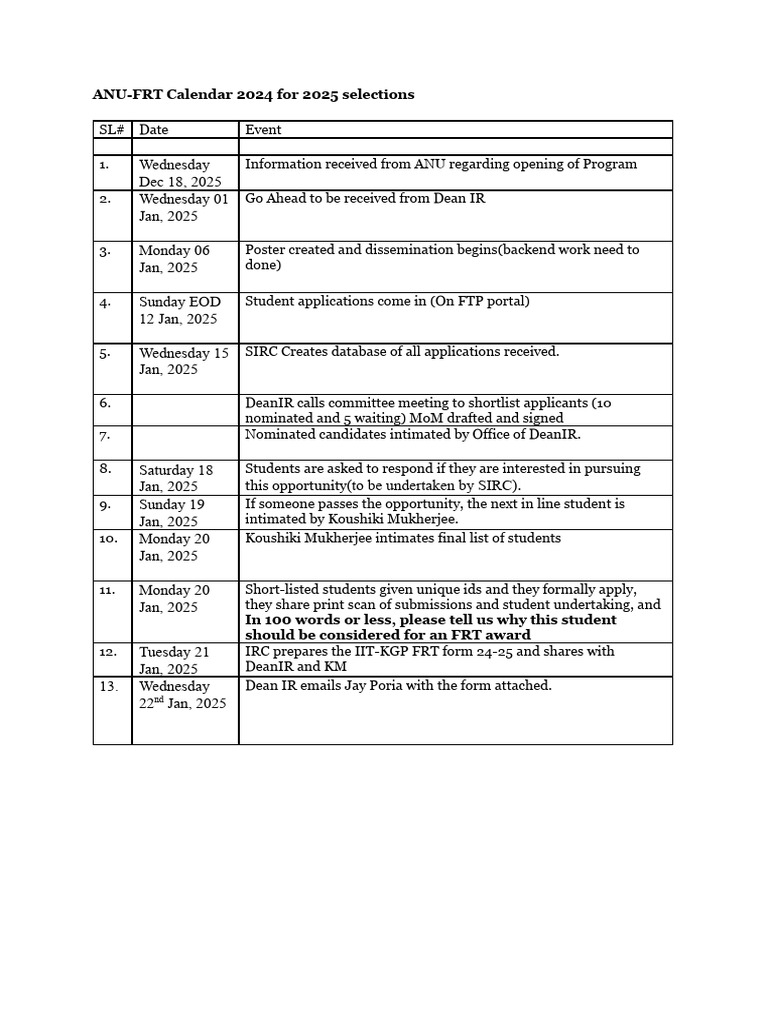 ANU Academic Calendar 2025 Events | PDF