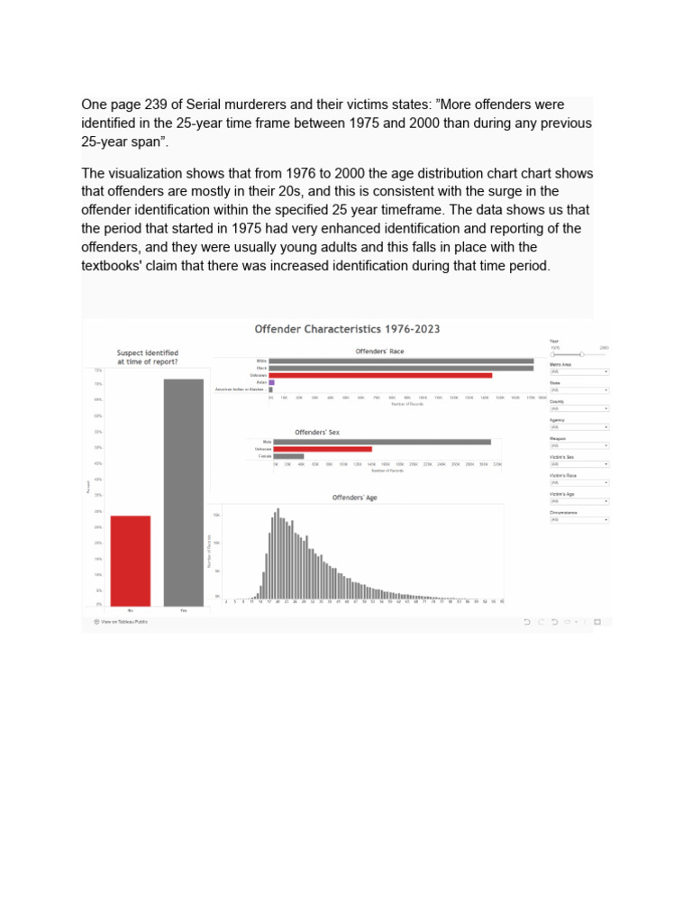 Surge in Serial Murderer Identification | PDF