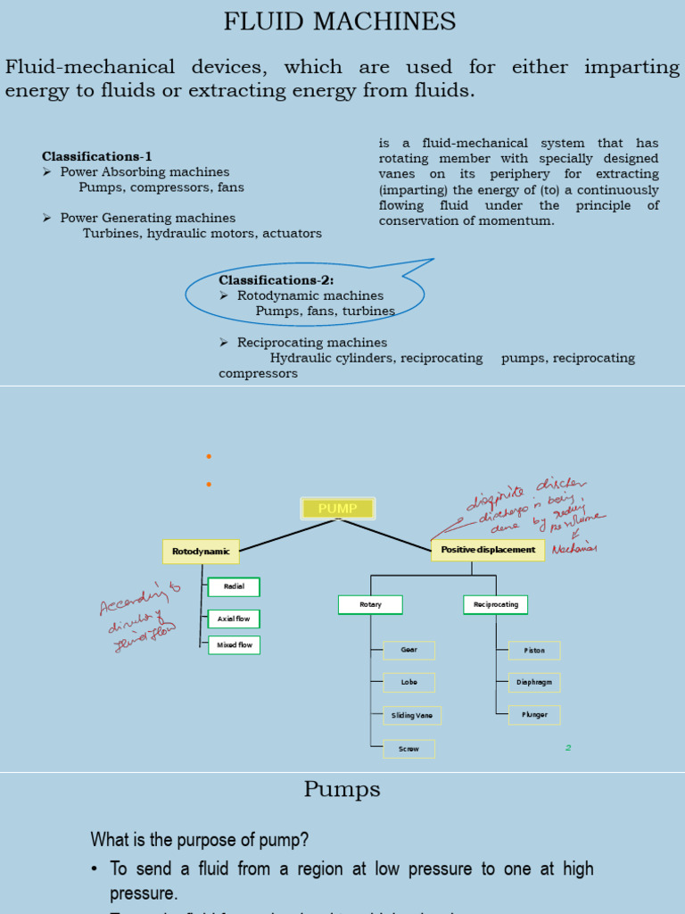 Lecture Fluid Machines 1 2024 25 Odd Sem | PDF | Turbine | Pump
