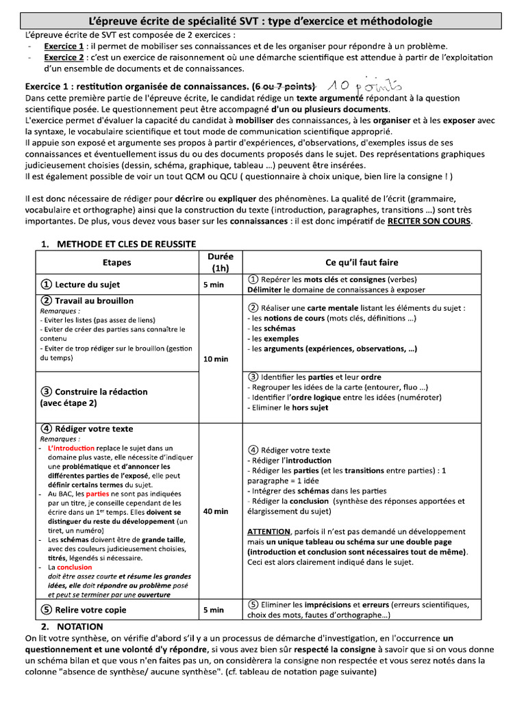 Fiche Méthode-Exercice Type 1 PDF | PDF