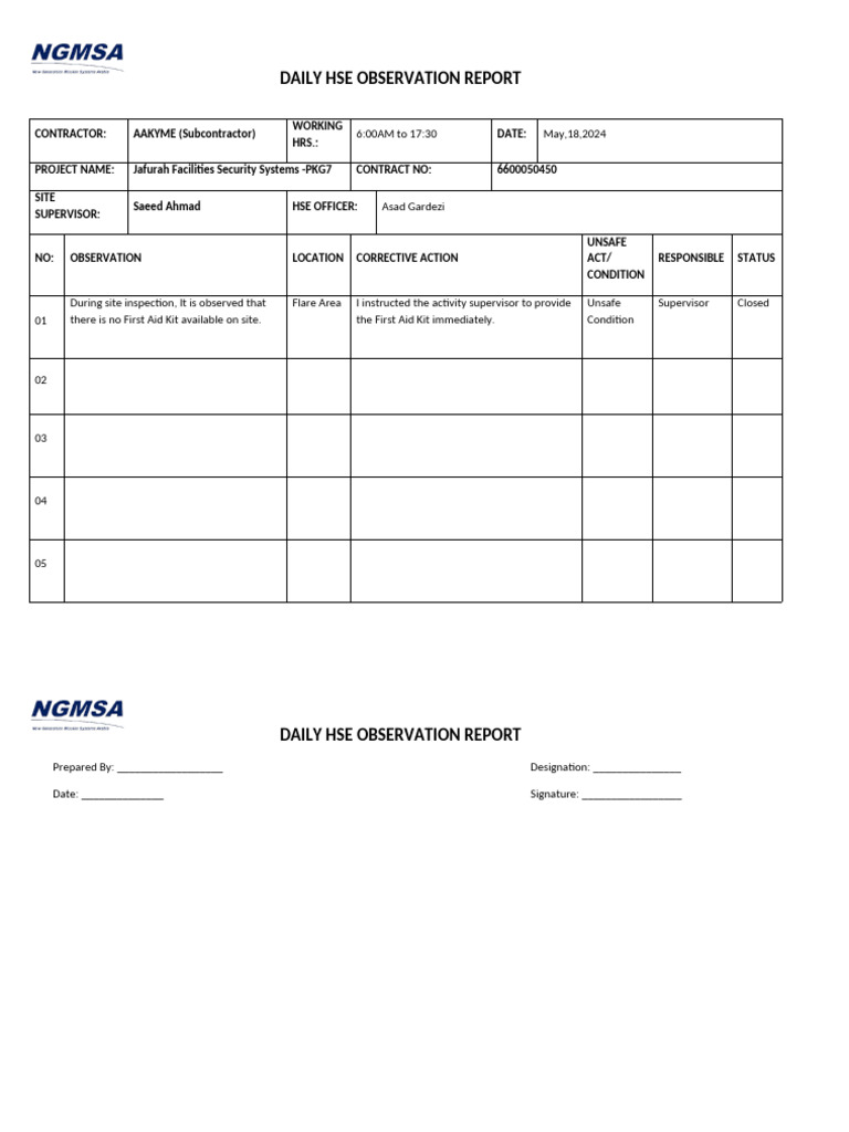 DAILY HSE OBSERVATION REPORT | PDF