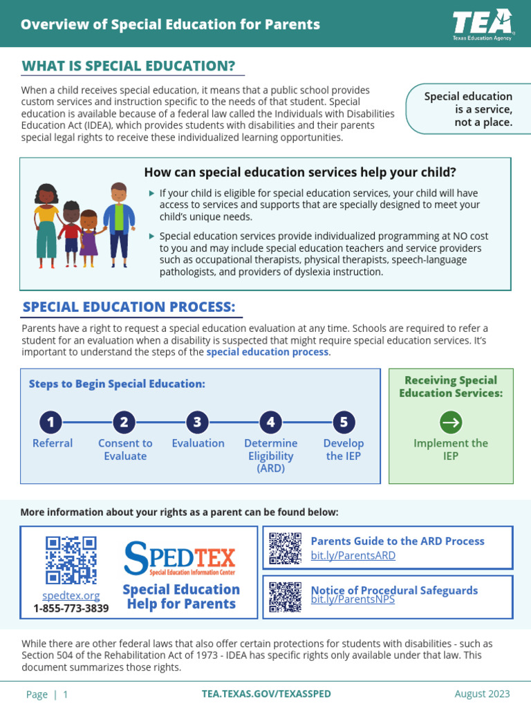 Overview of Special Education For Parents | PDF | Individualized ...