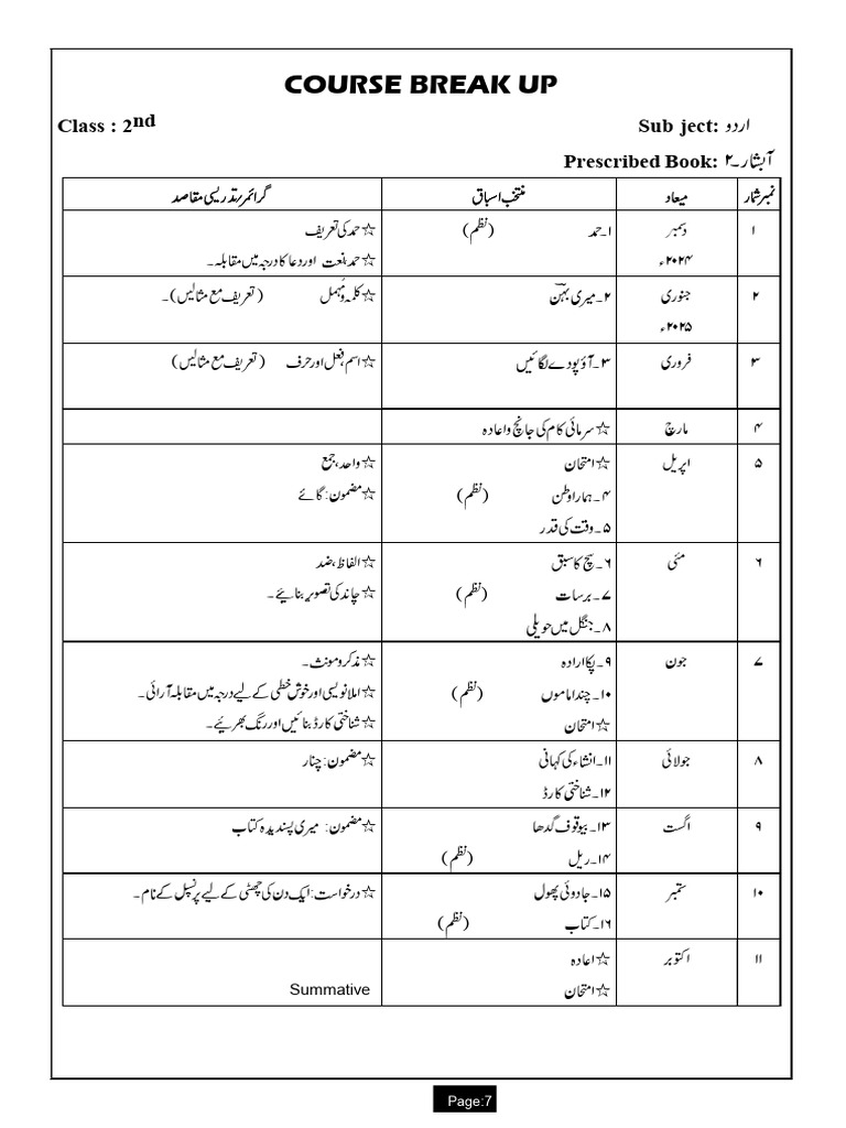 urdu 2nd G | PDF | Schools | Educational Institutions
