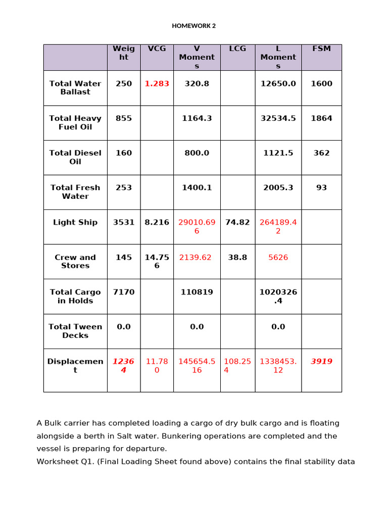Graded Unit 1 - Homework 2 | PDF