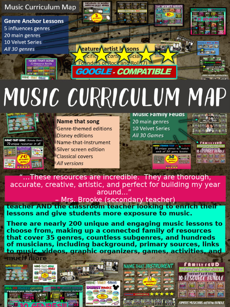 Music Curriculum MAP: Featured Artist Lessons | PDF | Rock Music | Hip ...