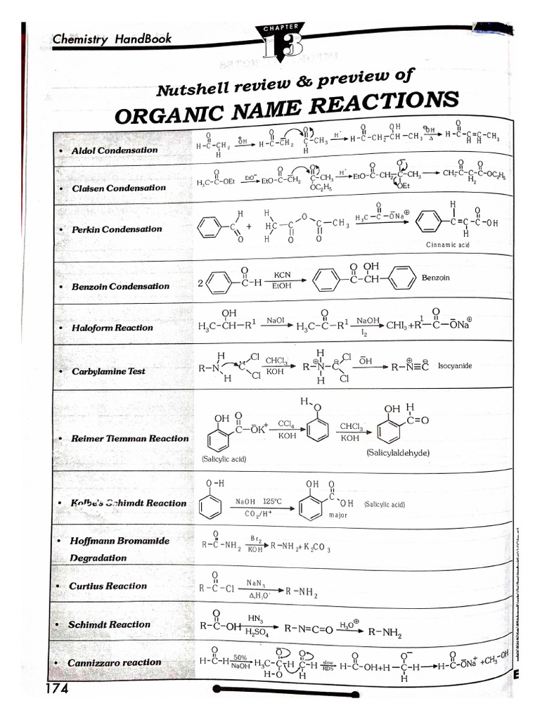 Organic Chemistry Most Important Name Reactions Jee Mains Special ...