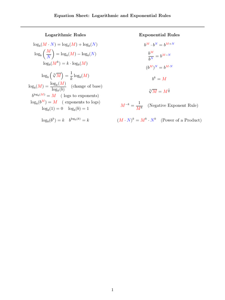 Log_and_Exponent_Rules_Revised | PDF