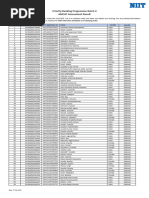 Organization Chart of DHN Div | PDF