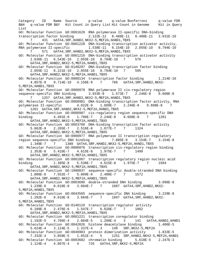 b05eda19-a0d8-4343-a99e-515d1404ebcb (1) | PDF | Heart | Muscle