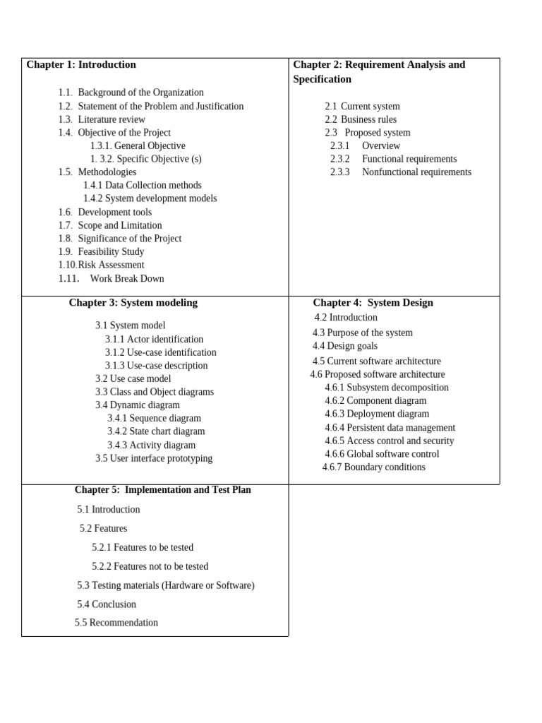 Bru-Cs Final Year Project Guideline | PDF | System | Use Case