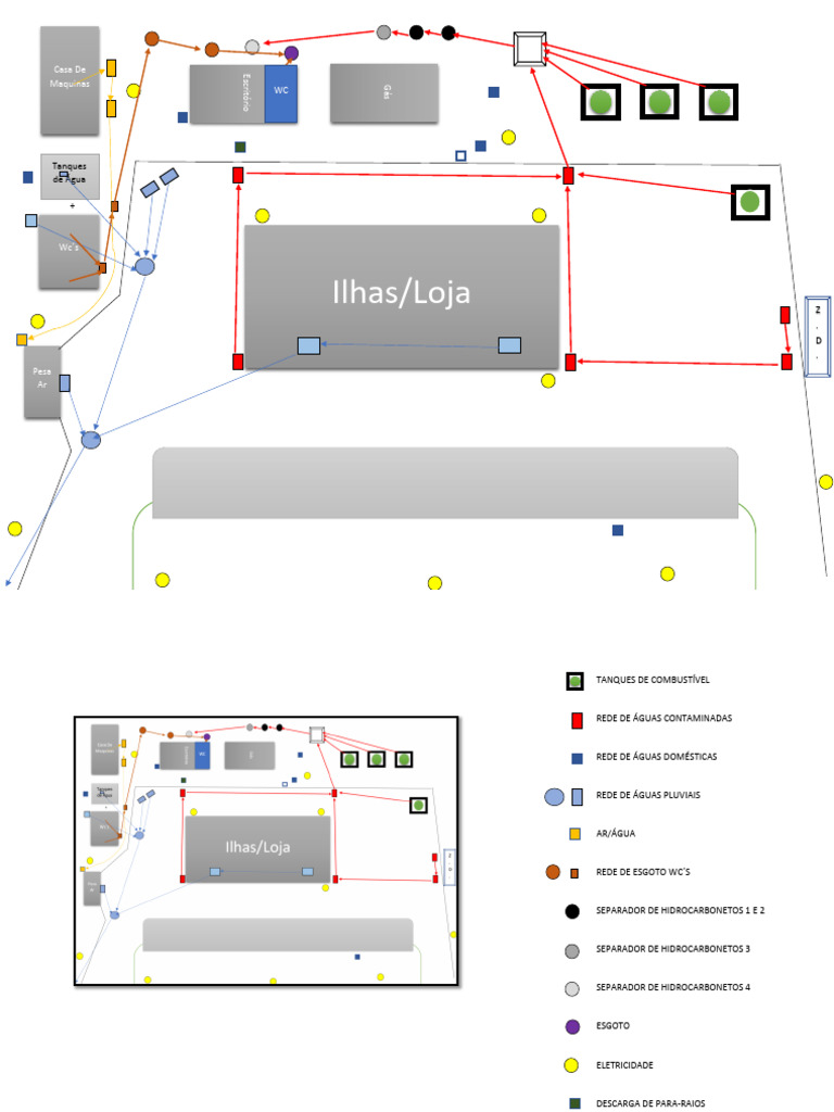 ESQUEMA MAPUNDA ÁGUAS | PDF