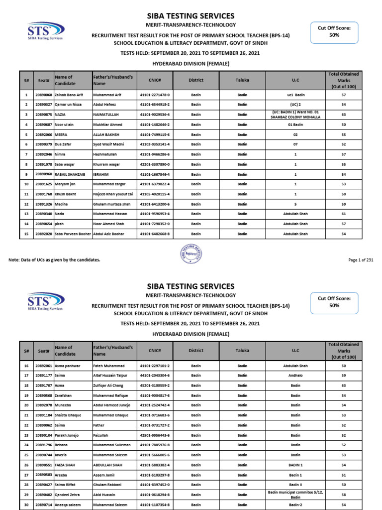 Siba Testing Services | PDF