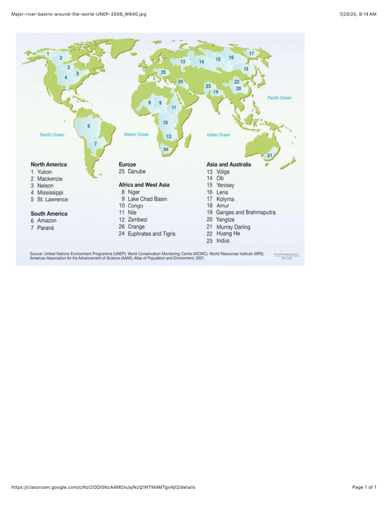 Major River Basins Around The World UNEP 2008 W640.Jpg | PDF