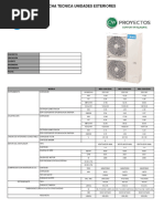 Ficha Tecnica MDV 1 Catalogo VRV Midea | PDF | Presión | Caldera