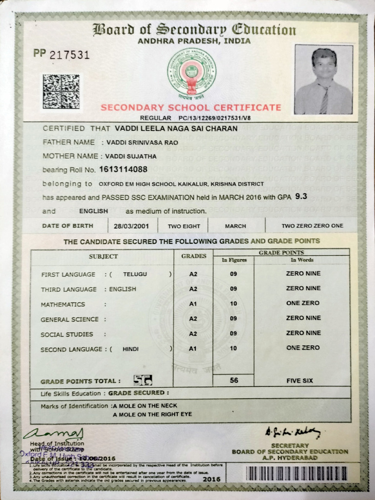 10th Class Certificate | PDF