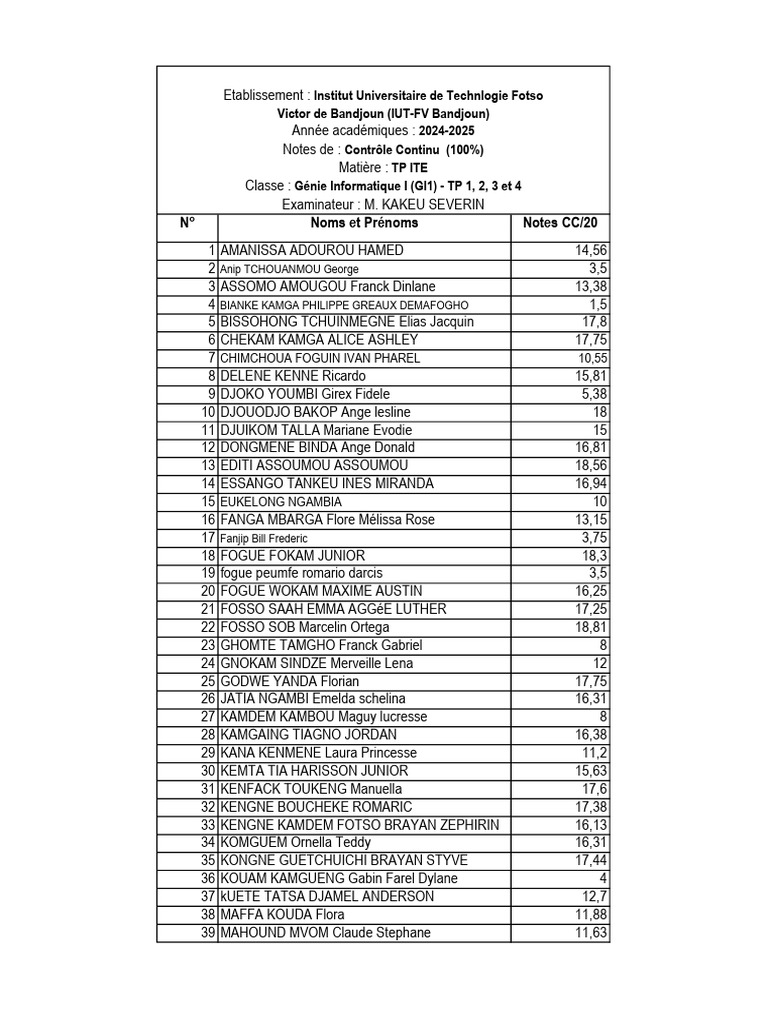 Notes TPITE-TP1à4 Verification | PDF