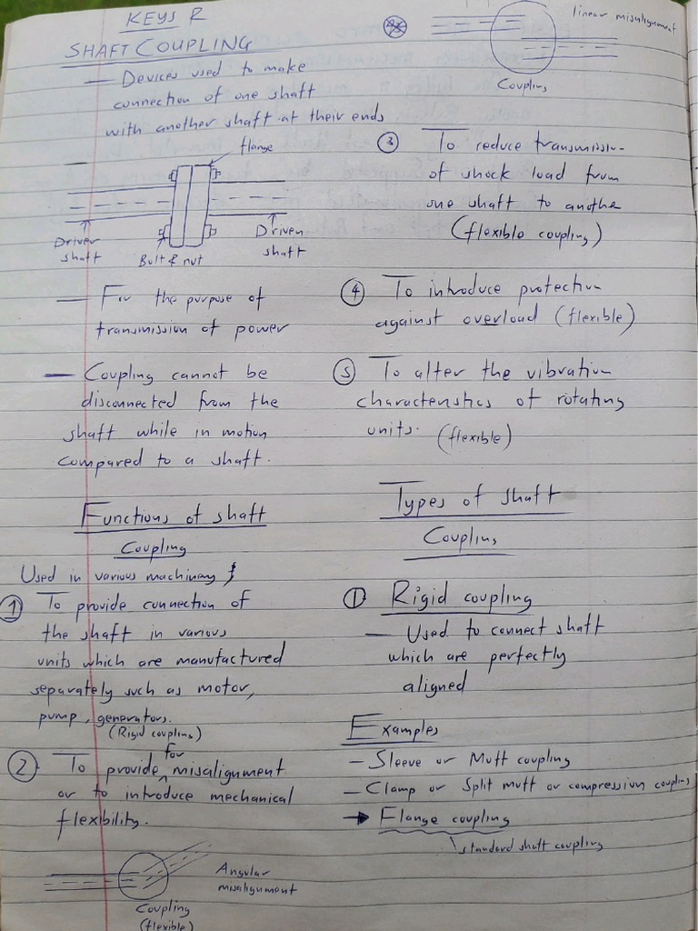 Machine Element MR Fabian | PDF