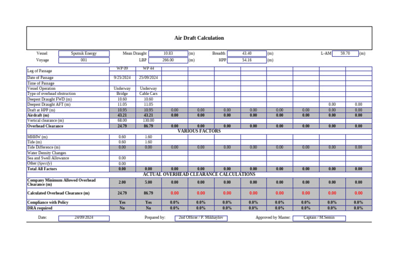 Air Draft Calculation | PDF | Watercraft | Heavy Industry