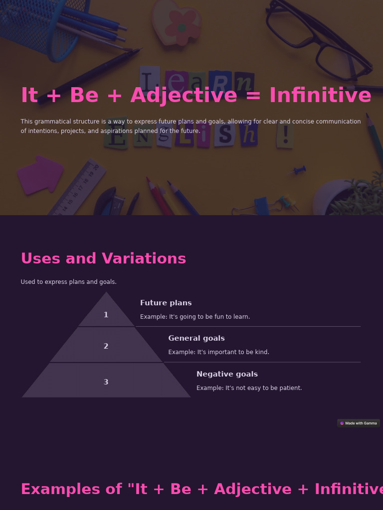 Grammar It-Be-Adjective-Infinitive - JB3LPresentation | PDF