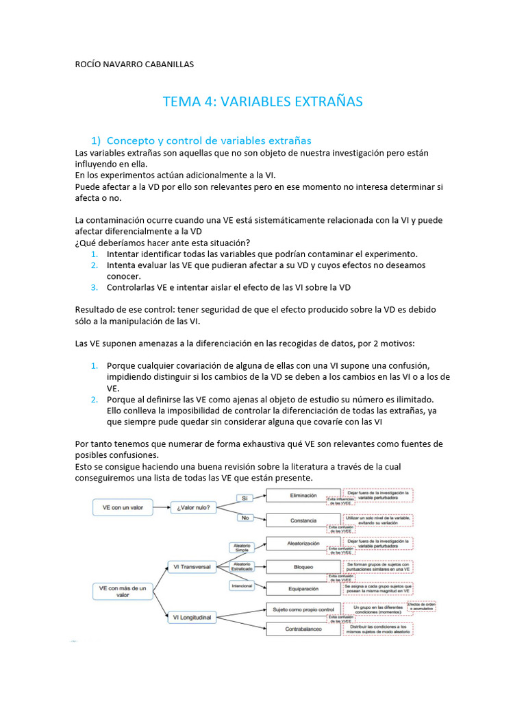 Control de Variables Extrañas en Experimentos | PDF | Experimentar ...
