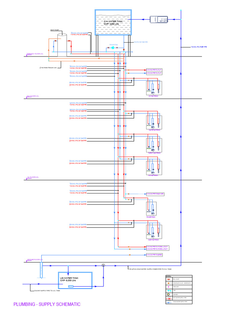 Plumbing Layout and Schematic Plan | PDF | Pipe (Fluid Conveyance ...