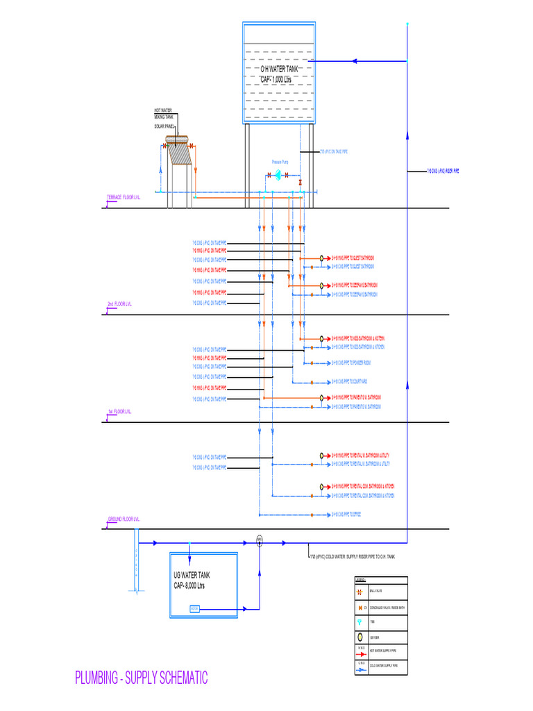 Plumbing Schematic Overview | PDF | Pipe (Fluid Conveyance) | Bathroom