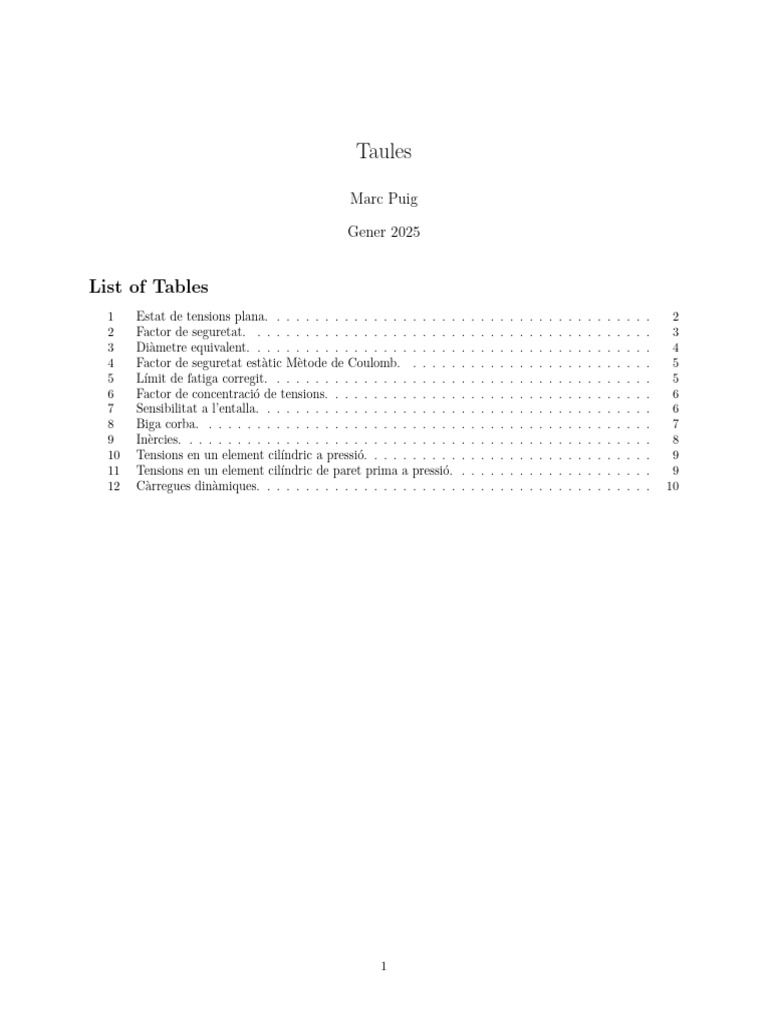 Taules DIAM | PDF