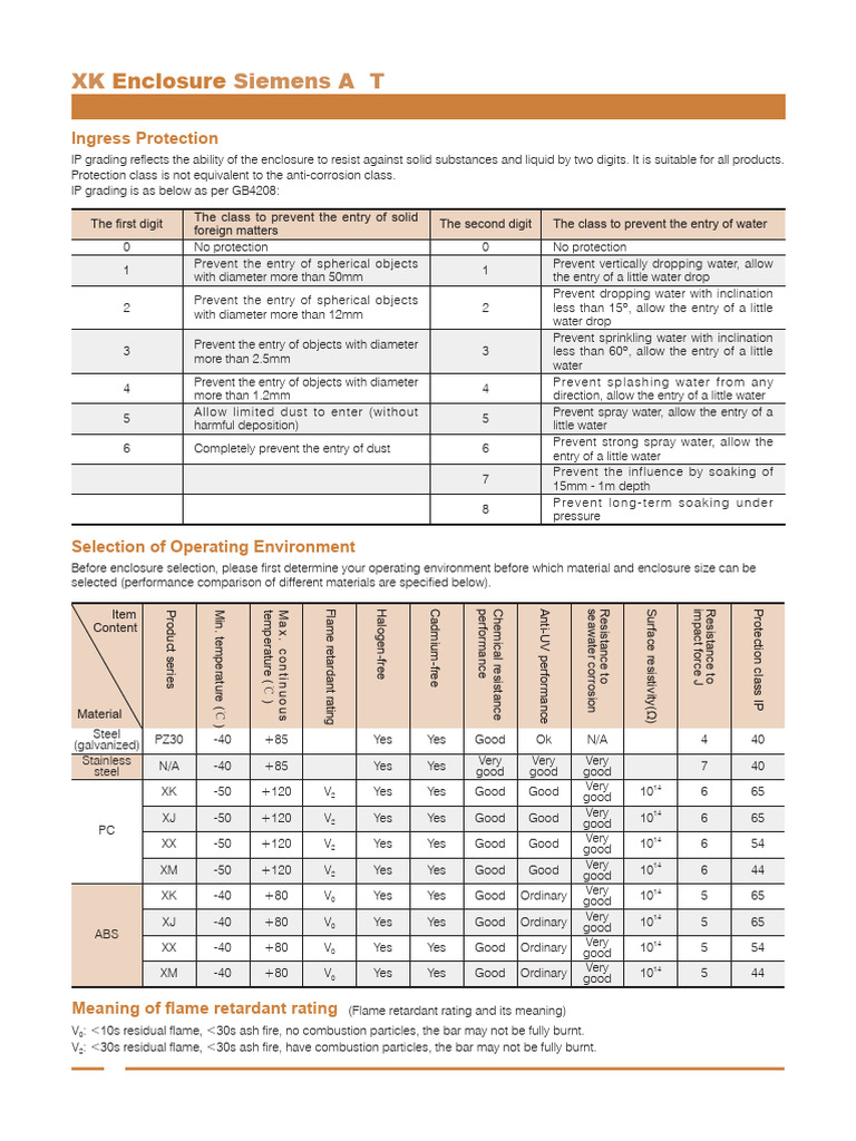 XK-enclosure-Siemens-APT | PDF | Water | Stainless Steel